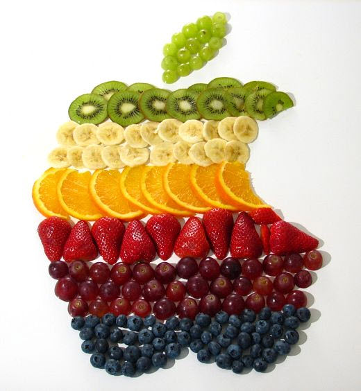 Fruits Names In Hindi Fruits Glossary 